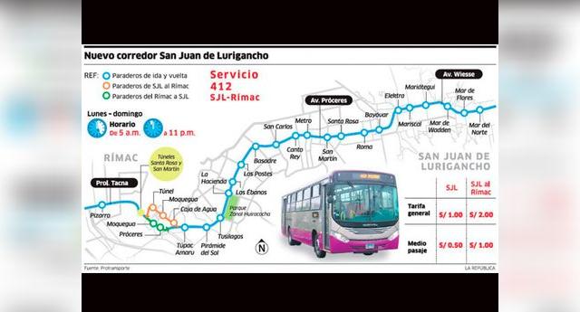 SJL: inició corredor San Juan de Lurigancho- Rímac