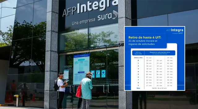 CRONOGRAMA de retiro si eres AFP INTEGRA: Mira aquí cuando solicitar con tu DNI | El Popular