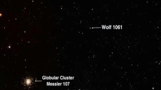 Ciencia: Wolf 1061c es similar a la Tierra y podrá albergar humanos ...